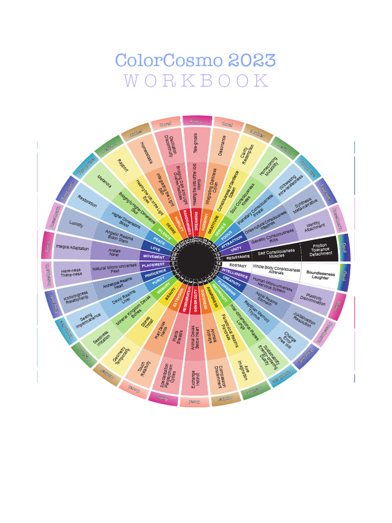 Color Cosmo Workbook Compiled With Acl. Principles | PDF