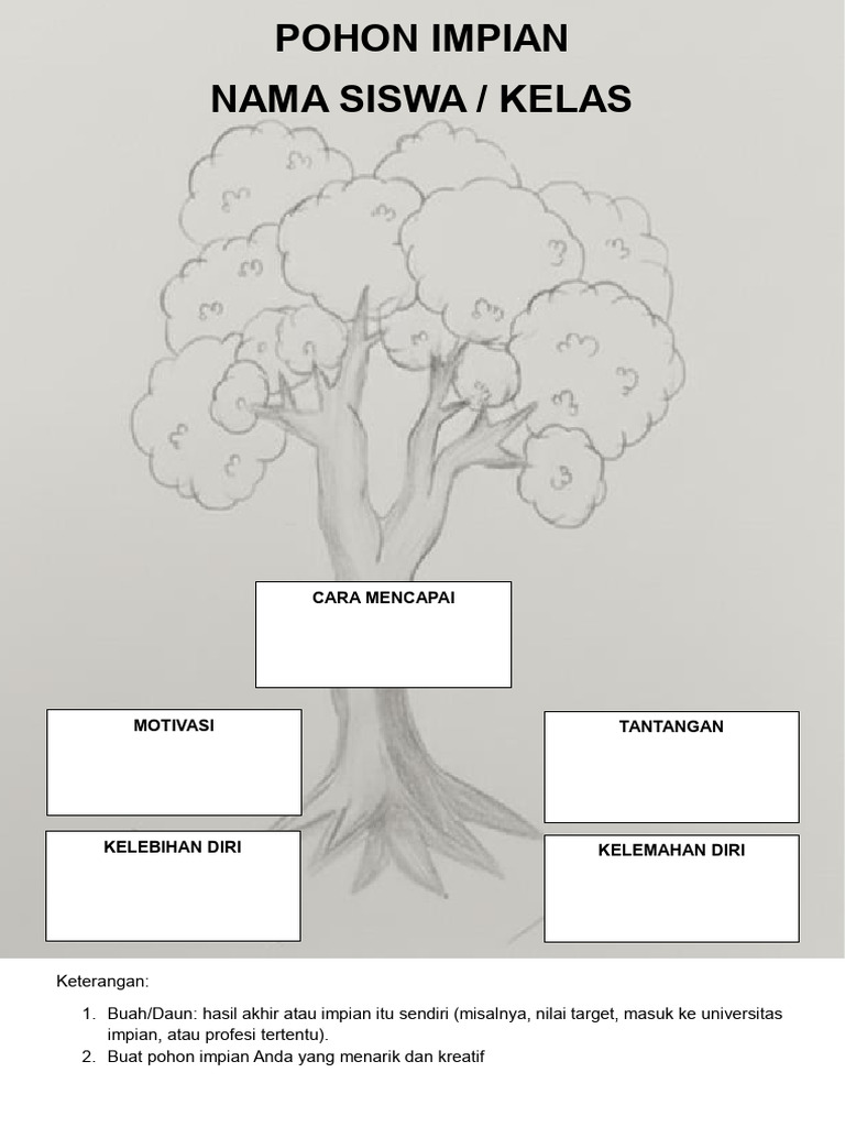 Pohon Impian Siswa Kreatif | PDF