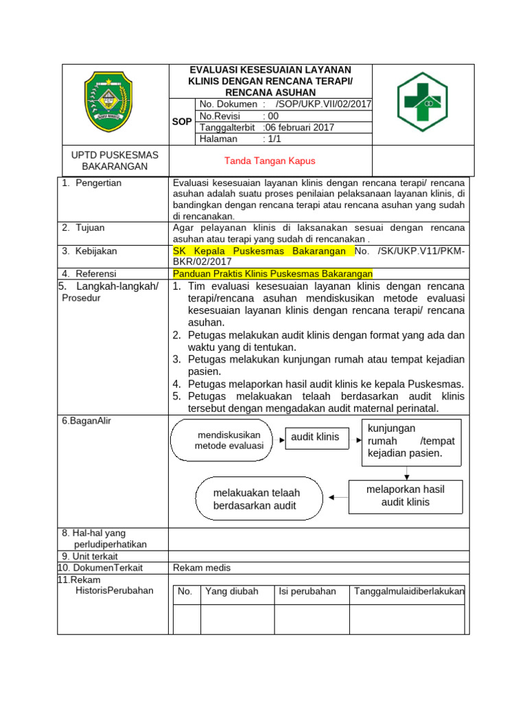 Evaluasi Kesesuaian Layanan Klinis Dengan Rencana Terapi Rencana Asuhan | PDF