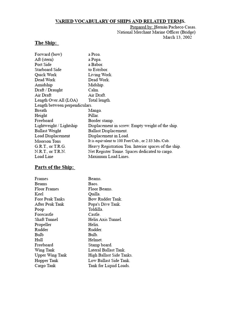 Vocabulary Ships & Related | PDF | Ships | Watercraft