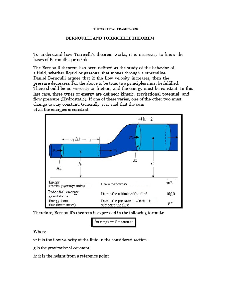 Bernoulli and Torricelli Theorem | PDF | Fluid Dynamics | Pressure