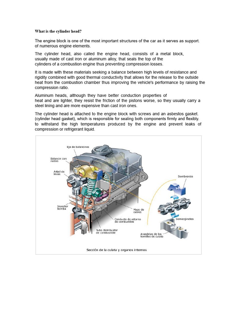 Understanding Engine Cylinder Heads | PDF | Internal Combustion Engine ...