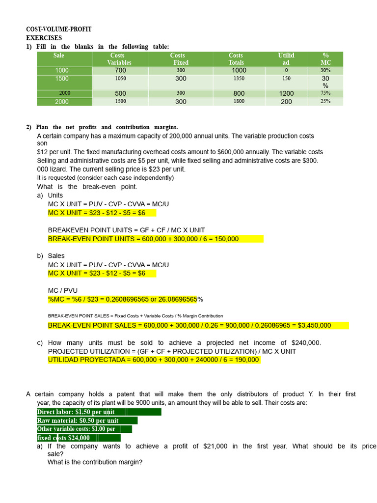 Cost-Volume-Profit Exercises | PDF | Economics | Business Economics