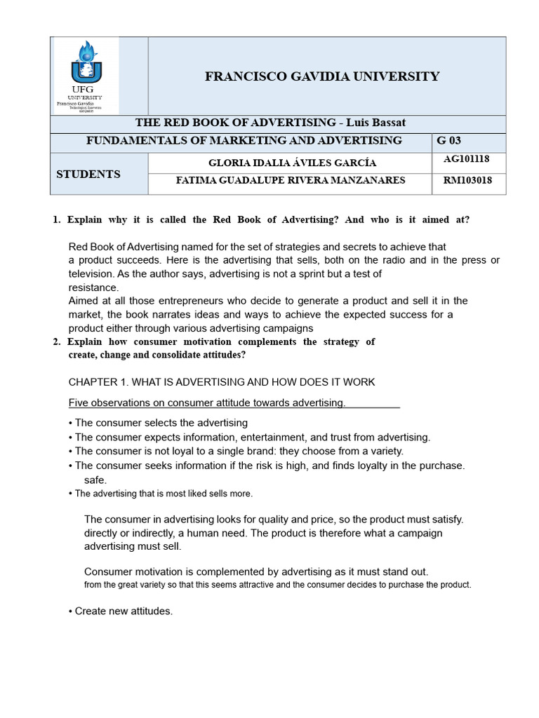 Understanding Advertising Principles | PDF | Advertising | Brand