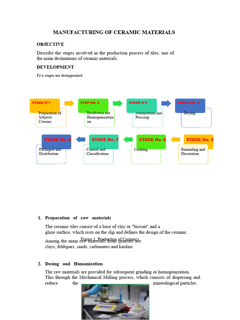 Ceramic Tile Manufacturing Process | PDF | Ceramics | Clay
