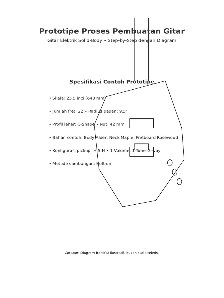 Prototipe_Proses_Pembuatan_Gitar_Elektrik_Solid-Body | PDF