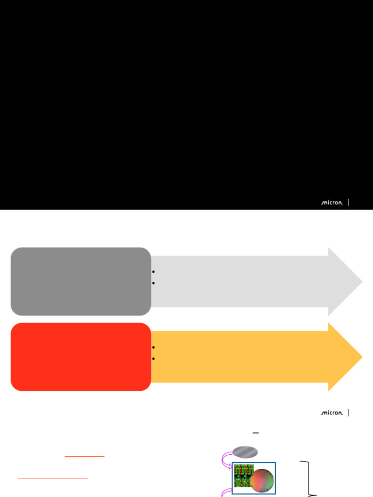 Semiconductor Backend Process Overview | PDF | Semiconductor Device ...