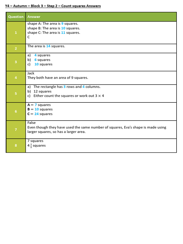 ANS2 Count Squares | PDF