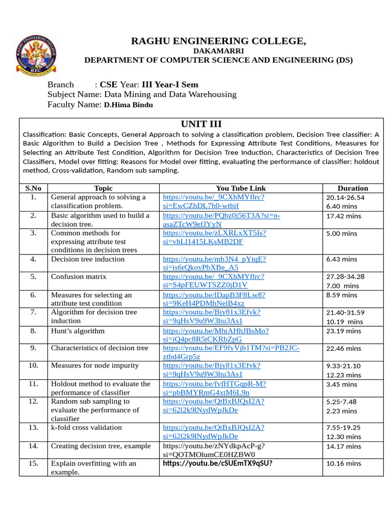 Dwdm Unit 3 ,4 and 5 Links | PDF | Cluster Analysis | Cross Validation (Statistics)