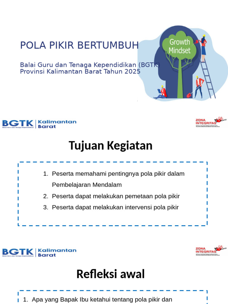 1. GROWTH MINDSET | PDF