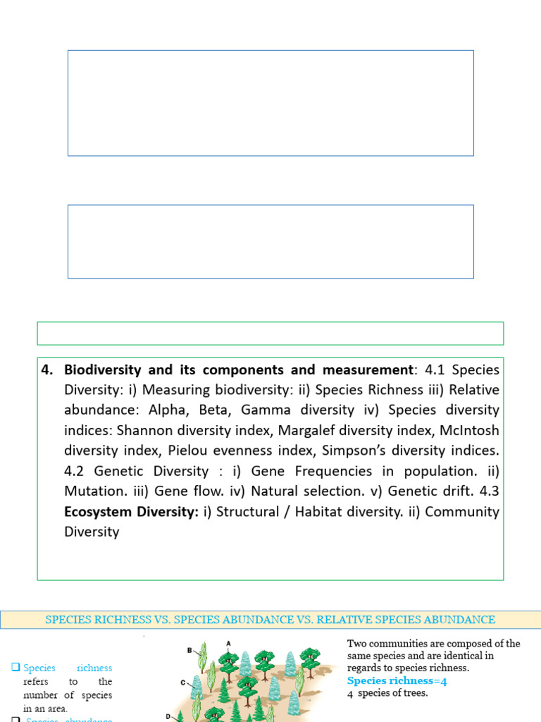 Z Chapter 4 Biodiversity Indices | PDF | Allele | Evolutionary Biology