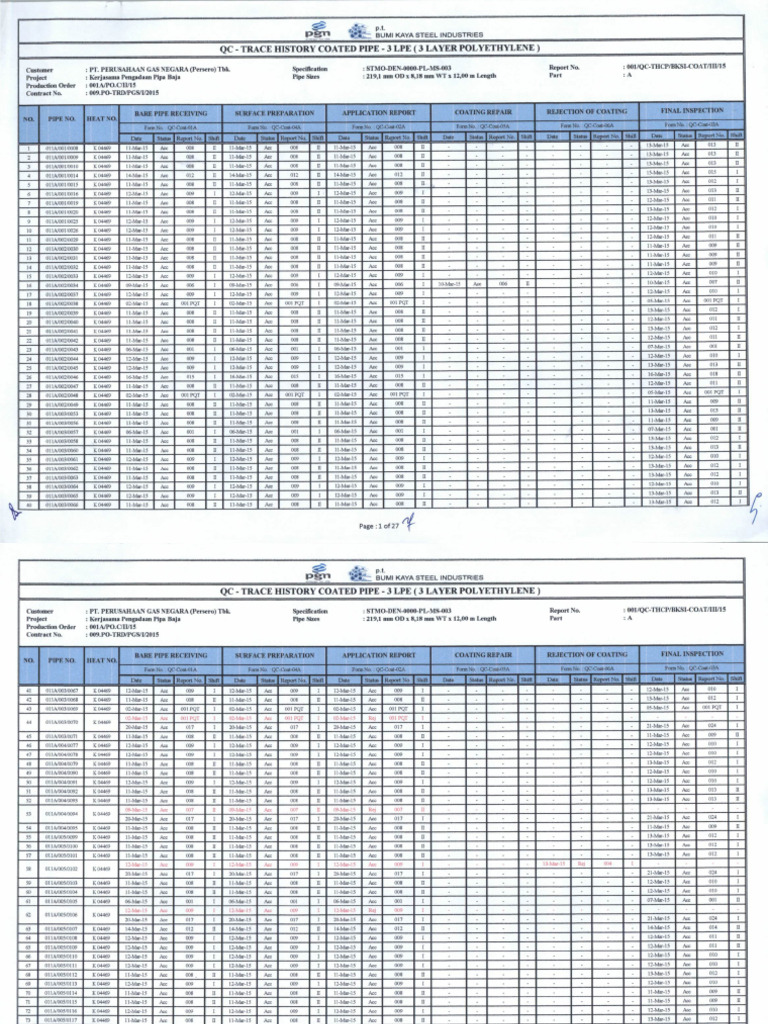 4.4. QC-Trace History Coated Pipe | PDF