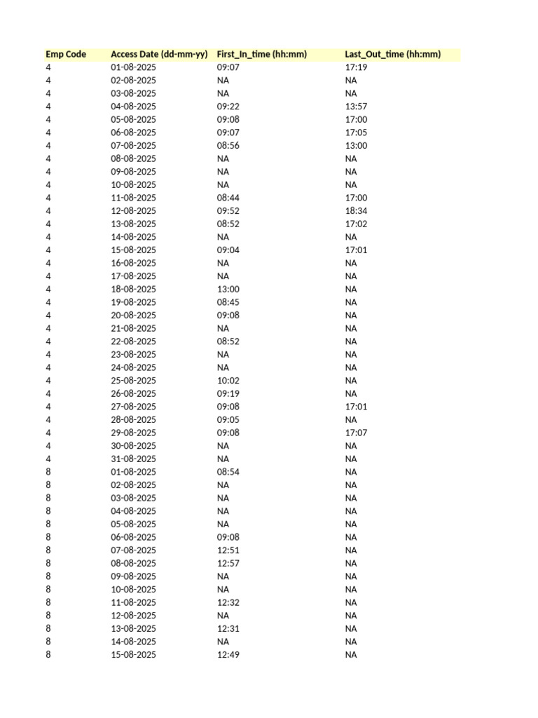 Data InOut | PDF