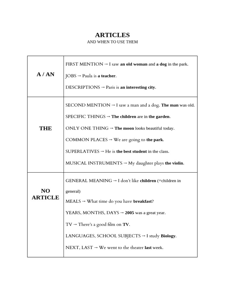 Articles Grammar | PDF