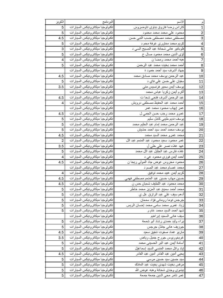 Auto G2 Marks | PDF