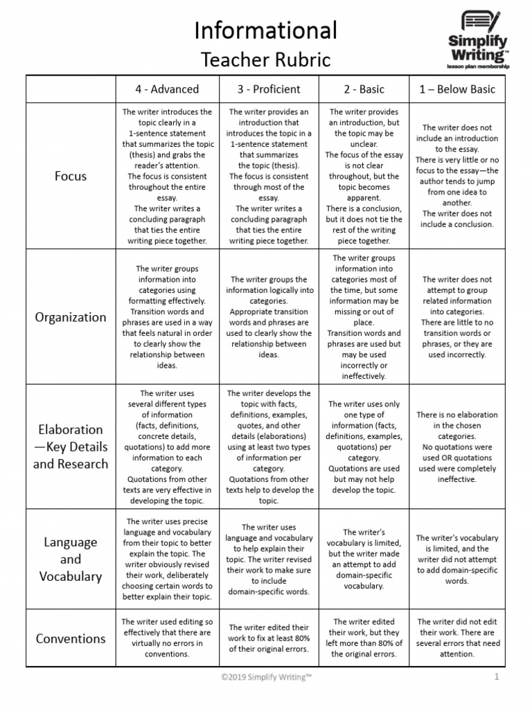 Informational Rubric | PDF | Vocabulary | Essays