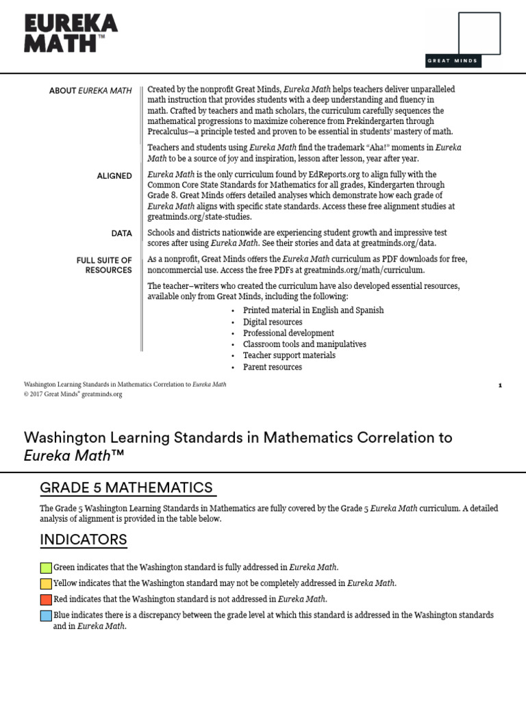 Math Standards aligned Eureka | PDF | Mathematics | Argument