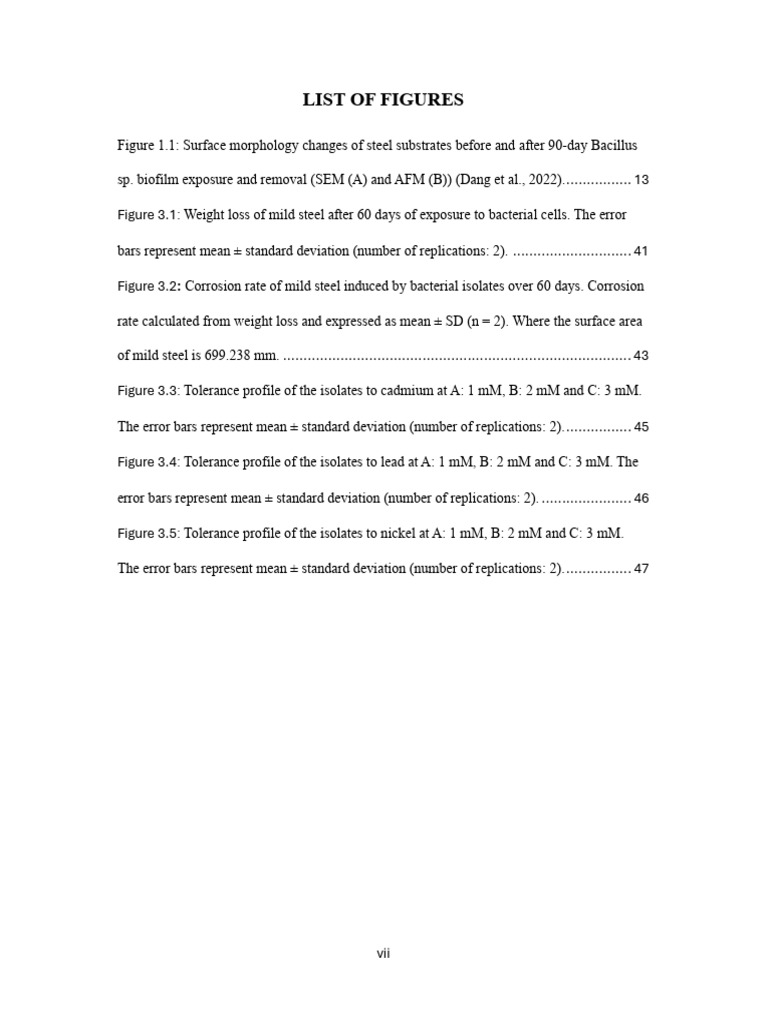 List of Figures | PDF