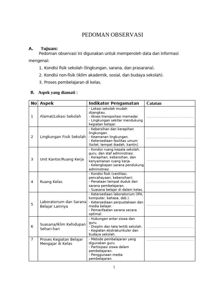 Pedoman Observasi dan Wawancara Sekolah | PDF