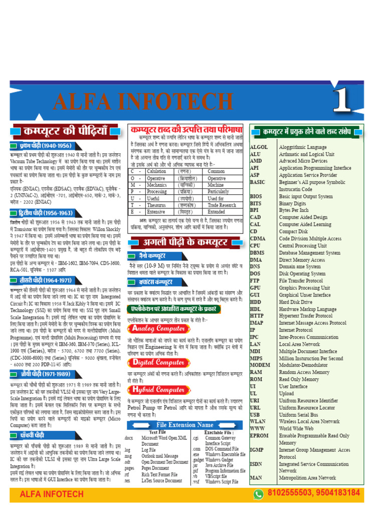 Computer Short Notes For Patwatri (For More Book - WWW - Thegkadda.com ...