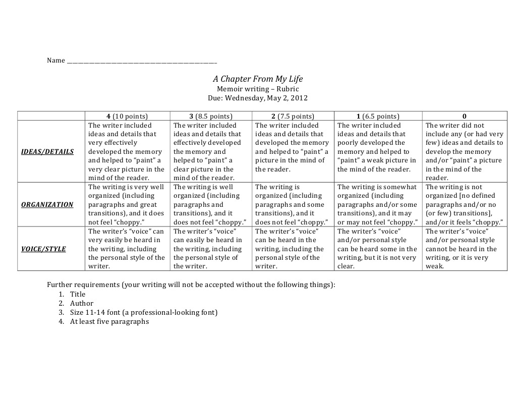 Memoir Writing Rubric Guide | PDF