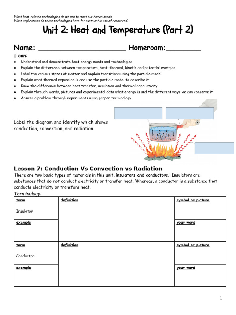 Heat Technologies and Energy Efficiency | PDF | Heat | Thermal Conduction