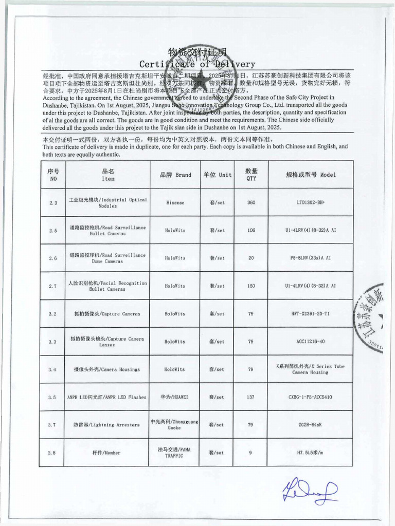 Certificate of Delivery - 20250819 | PDF