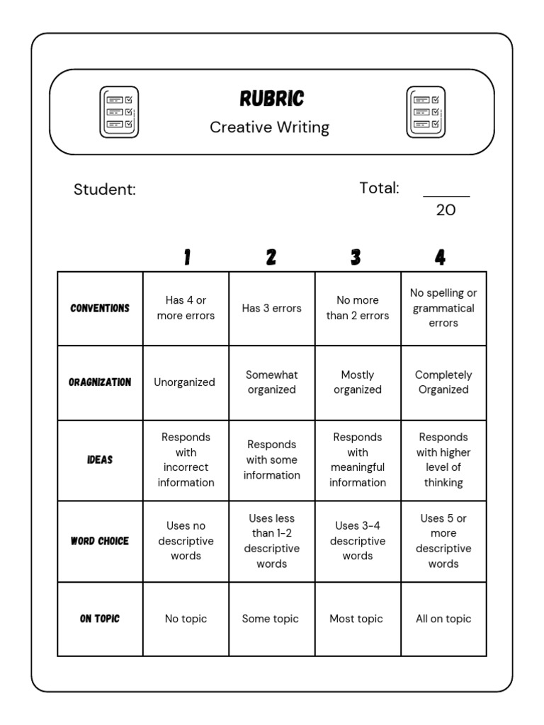 Educational Writing Rubric For Teachers | PDF | French Language ...