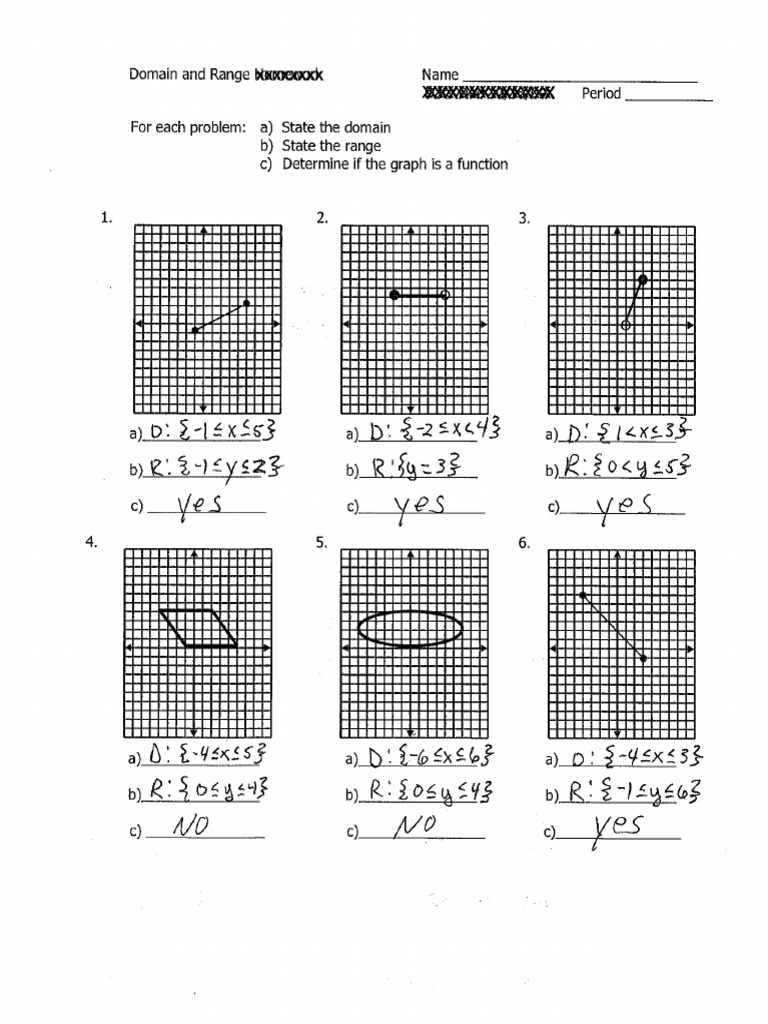 Extra Domain and Range Answers | PDF