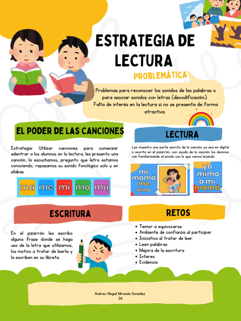 Estrategia de Lectura 3a | PDF