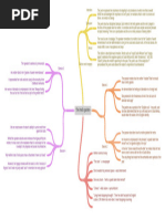 Analysis of "Trespasser" by T. Afrika | PDF | Poetry