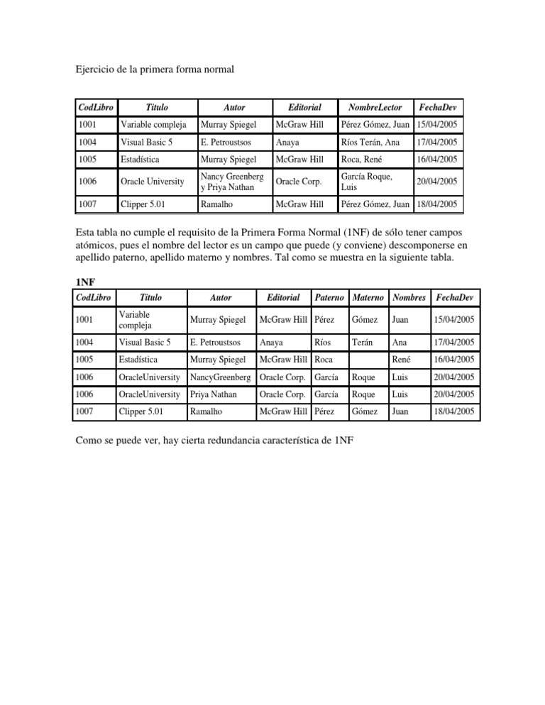 Ejercicio de La Primera Forma Normal | PDF | Artes del Lenguaje y ...