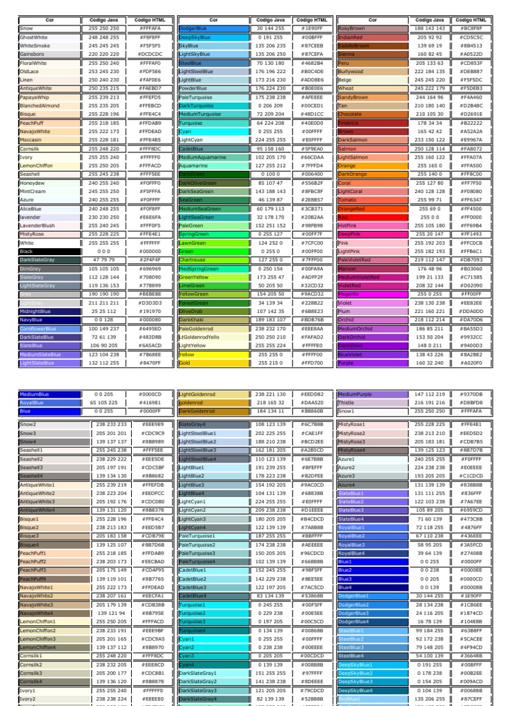Tabela de Cores | PDF | Traditional Board Games | Chess Openings