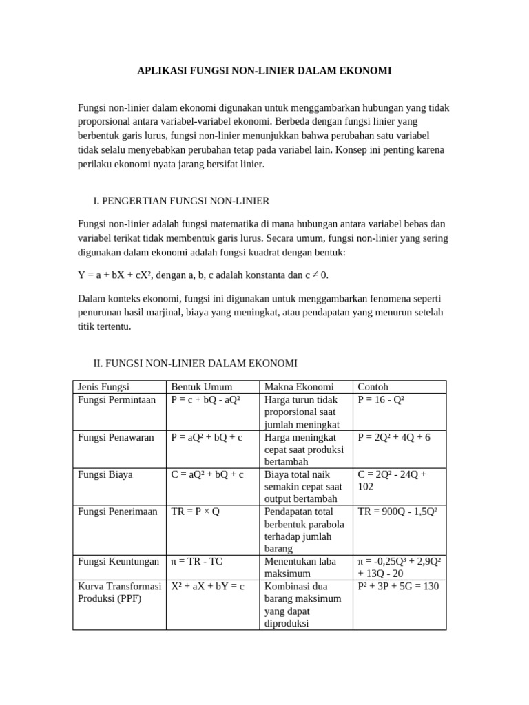 Aplikasi Fungsi Non Linier Dalam Ekonomi | PDF
