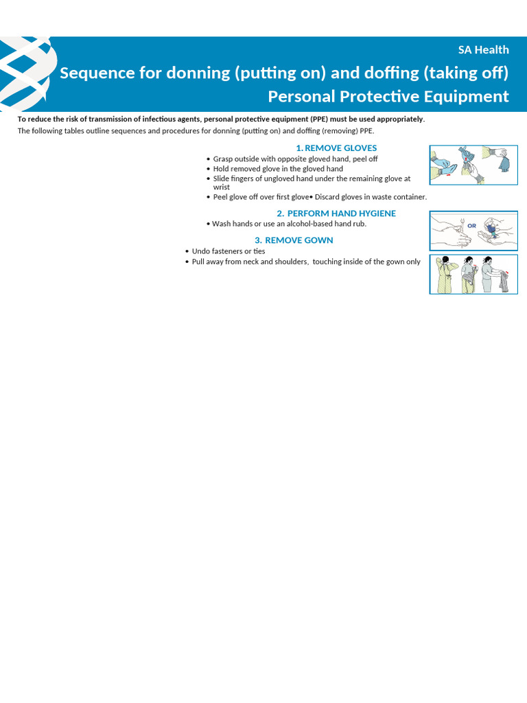 PPE Donning and Doffing Procedures | PDF | Personal Protective ...
