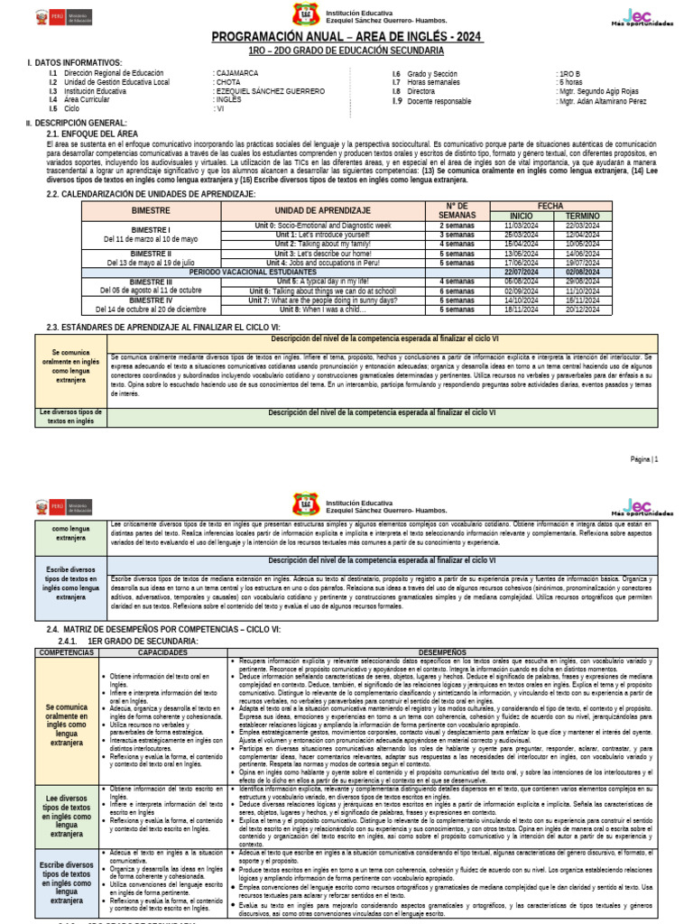 1er - 2do Grado - Programación Anual 2025 - Ciclo Vi | PDF | Enseñando | Comunicación no verbal