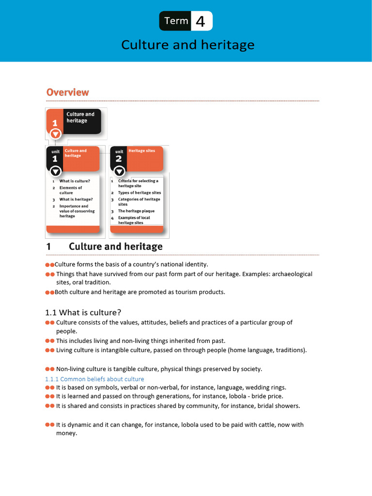 Heritage Plaques and Cultural Significance | PDF