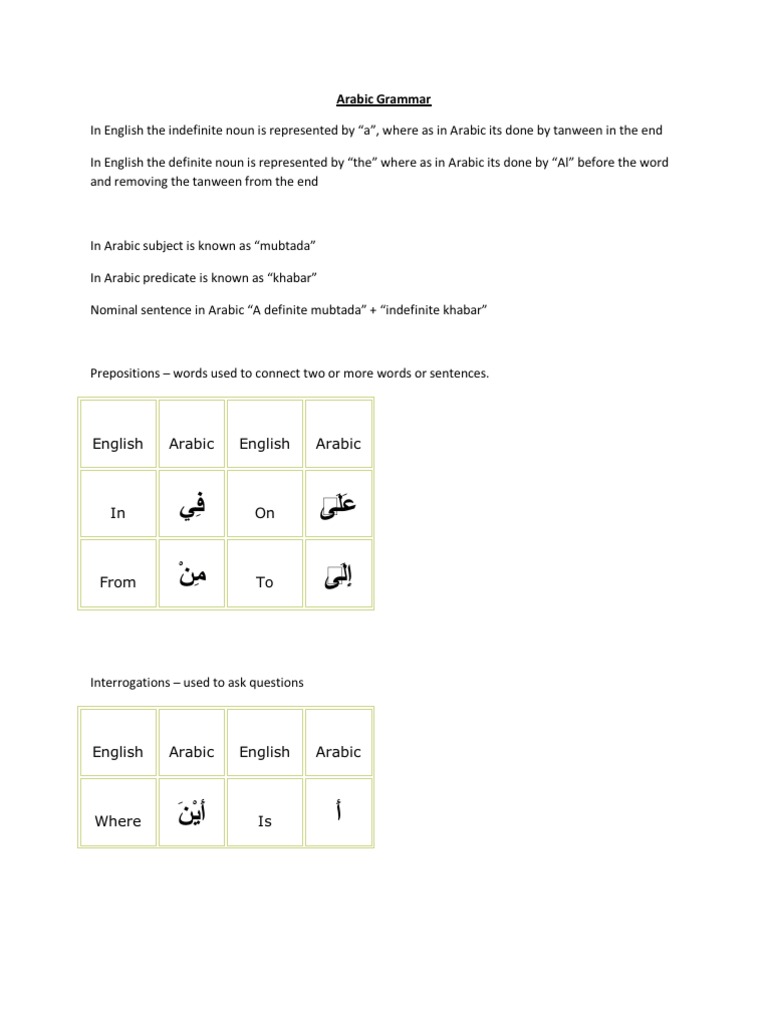 Arabic Grammar Self Study | PDF | Preposition And Postposition ...
