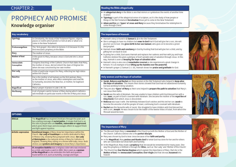 Prophecy and Promise: Knowledge Organiser | PDF | Mary, Mother Of Jesus ...