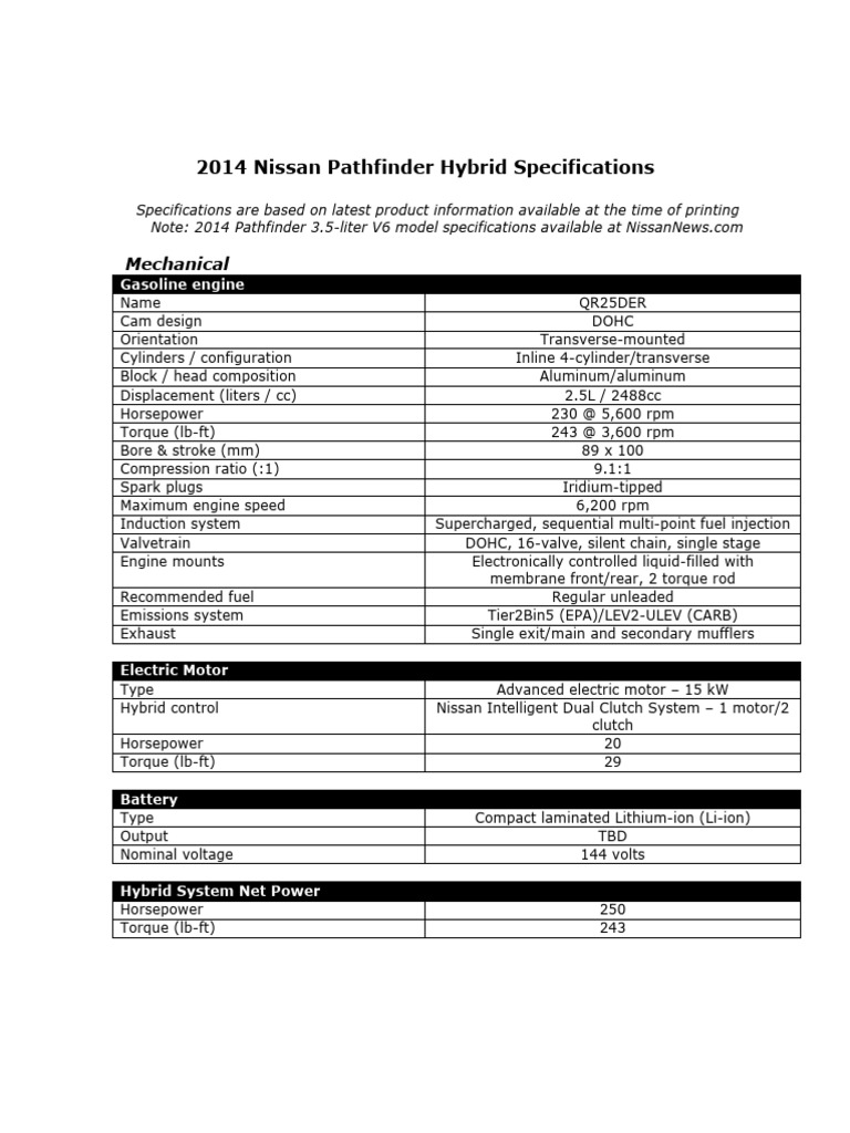 2014 Nissan Pathfinder Fuel Economy