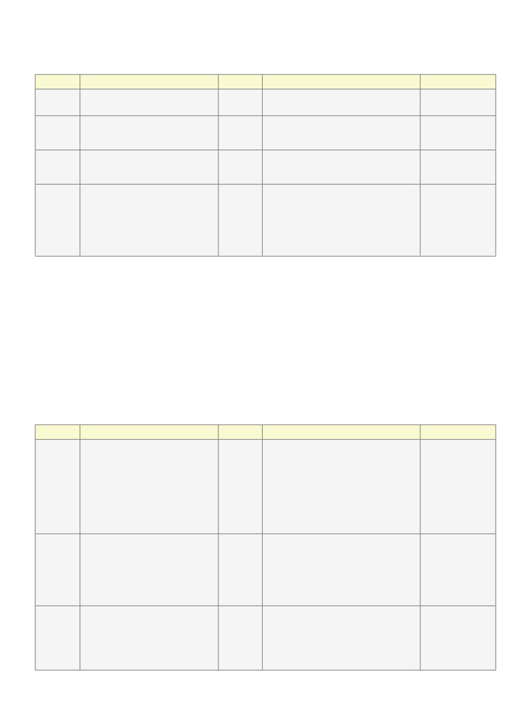 Tahayya Choreography Table | PDF