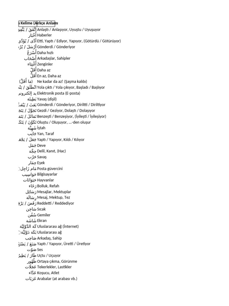 Arapca Kelimeler | PDF