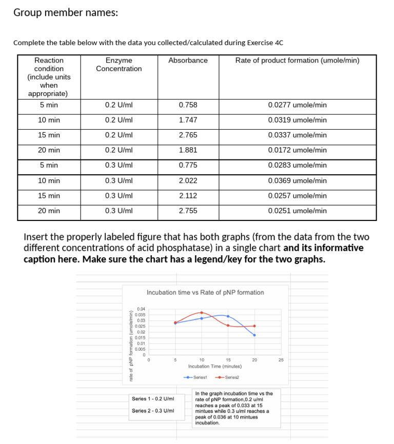 Preliminary Results | PDF