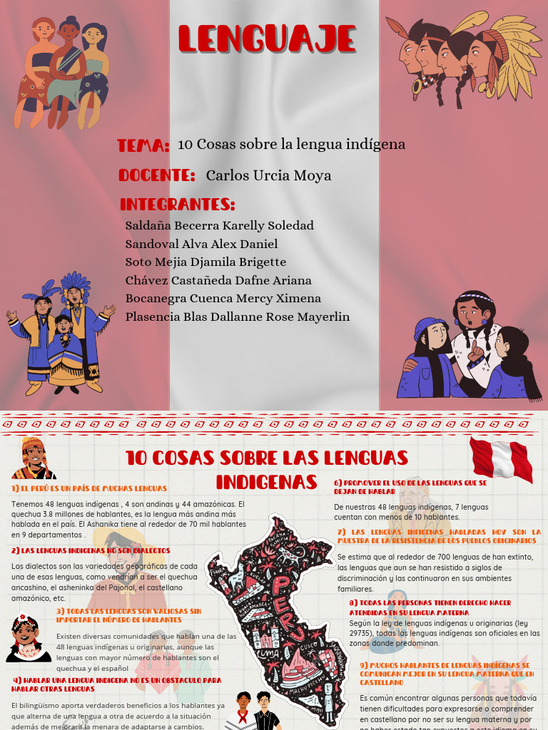 Infografía sobre lenguas indígenas | PDF | Lengua española | Dialecto