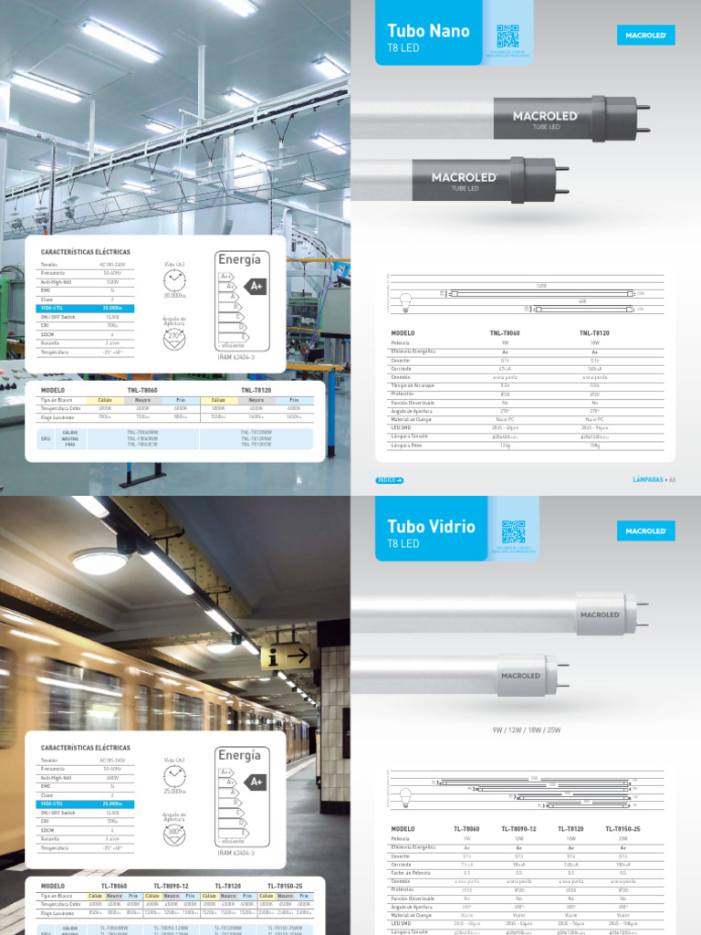 Lámparas LED T8: Especificaciones y Modelos | PDF | Diodo emisor de luz ...