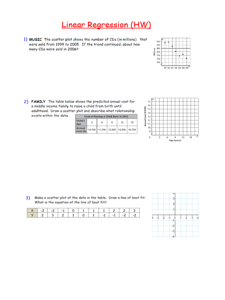 3 Linear Regression HW | PDF