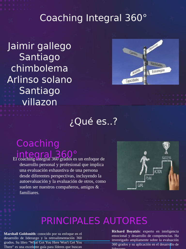 Coaching Integral 360°: Desarrollo Holístico | PDF | Dieta | Mente