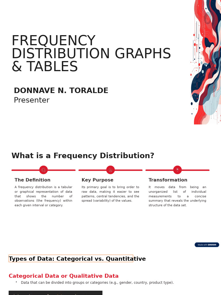 Frequency Distribution Graphs & Tables | PDF | Histogram | Categorical ...