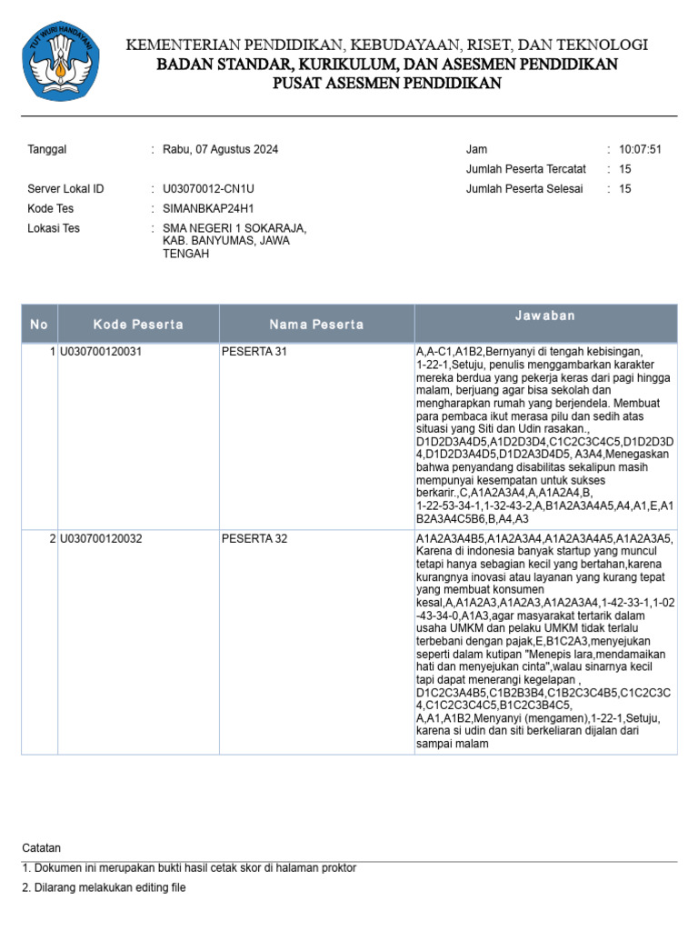 Laporan Simulasi ANBK 2024 Ruang 3 | PDF