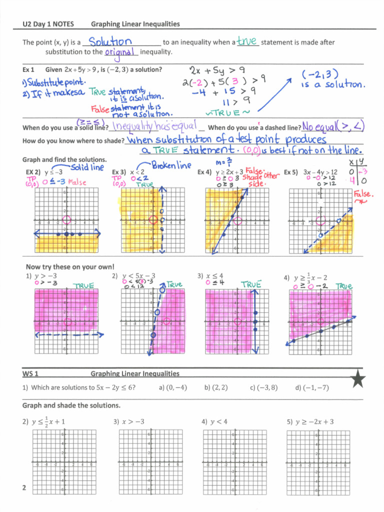 25 Alg 2 Unit 2a Notes | PDF